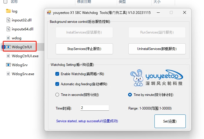 Watchdog | youyeetoo wiki