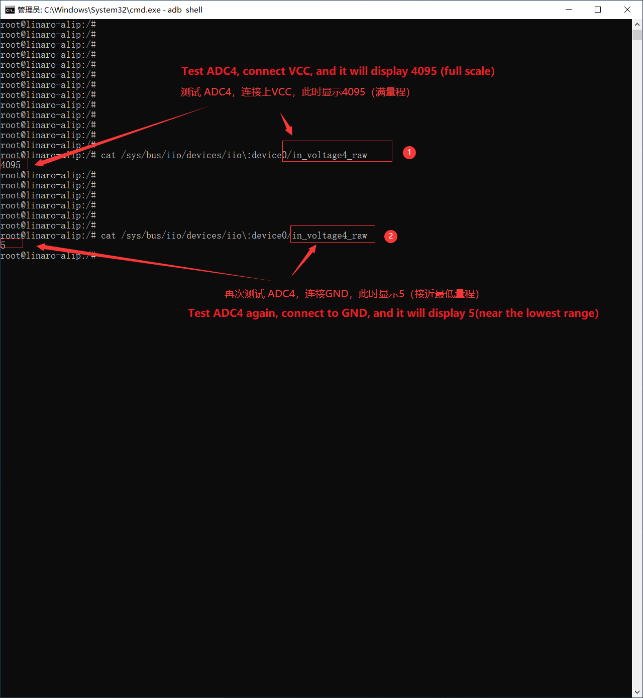 ADC usage | youyeetoo wiki